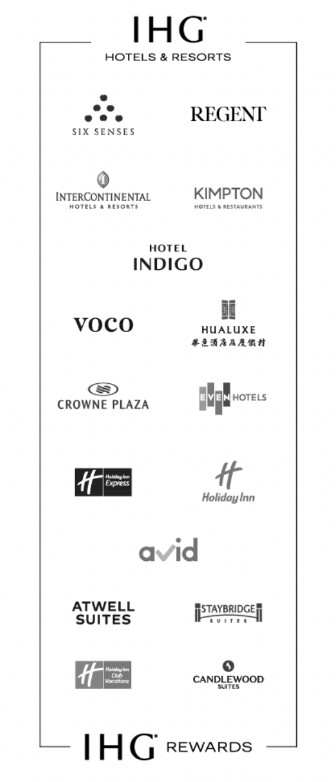 Ihg Hotels Logo
